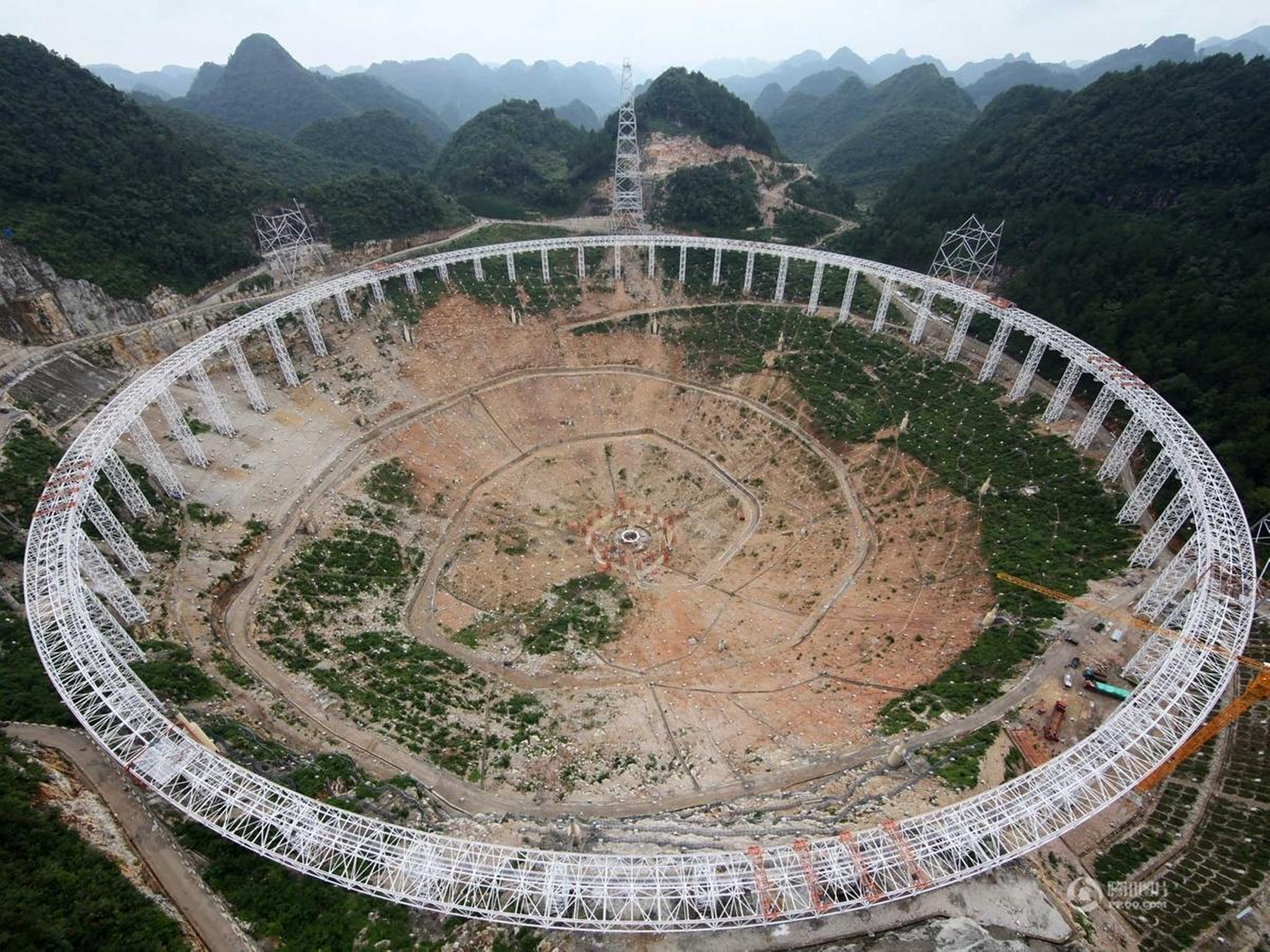 Largest radio telescope in the world store