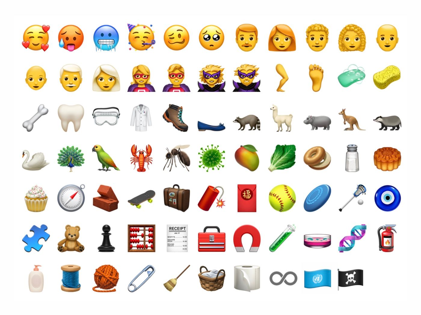 Emoji | South China Morning Post
