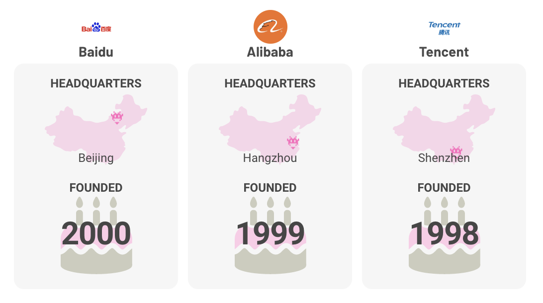 After Huawei, will the US target Tencent, Alibaba and Baidu next?