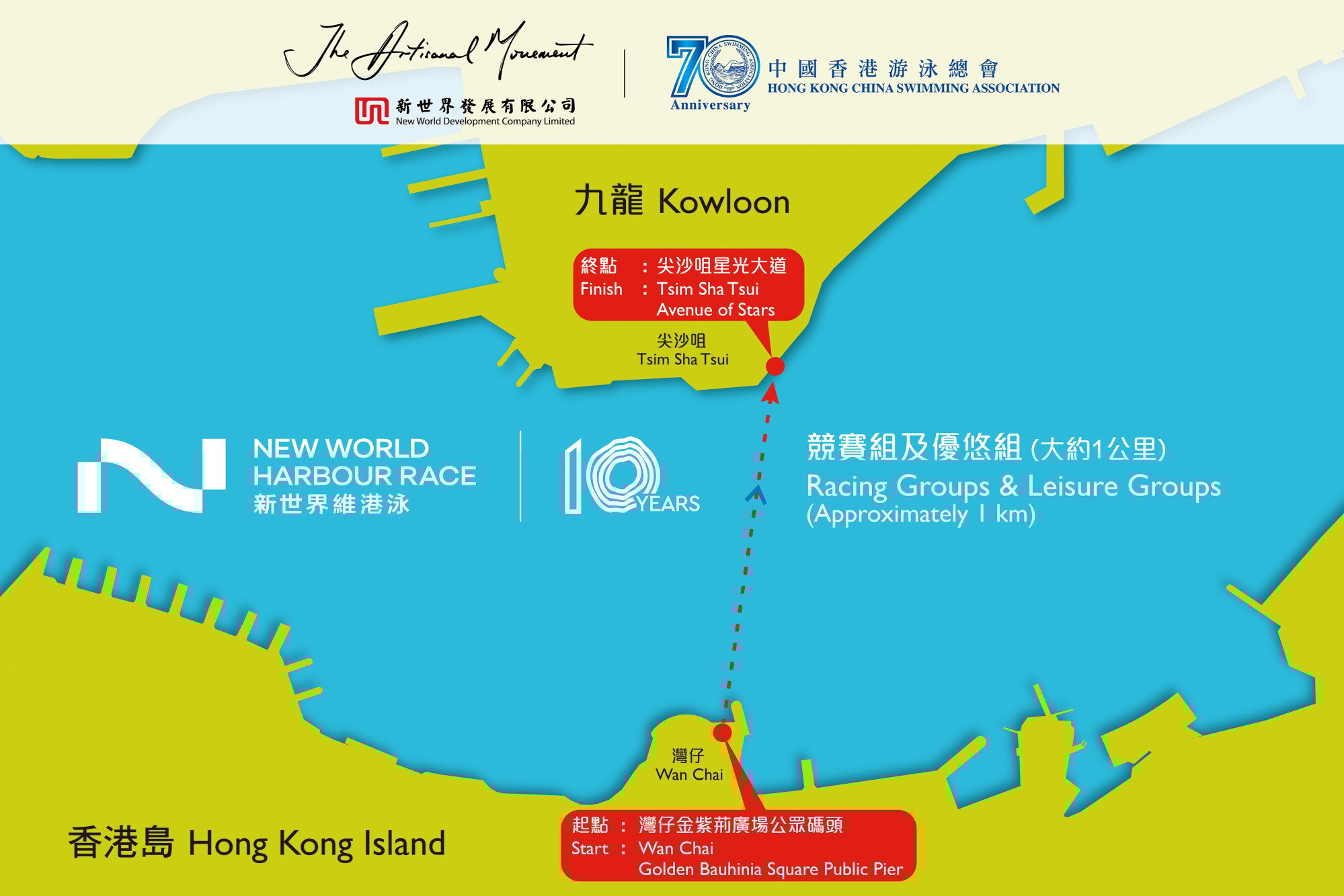 Opinion | Who would be crazy enough to swim across Hong Kong’s Victoria ...