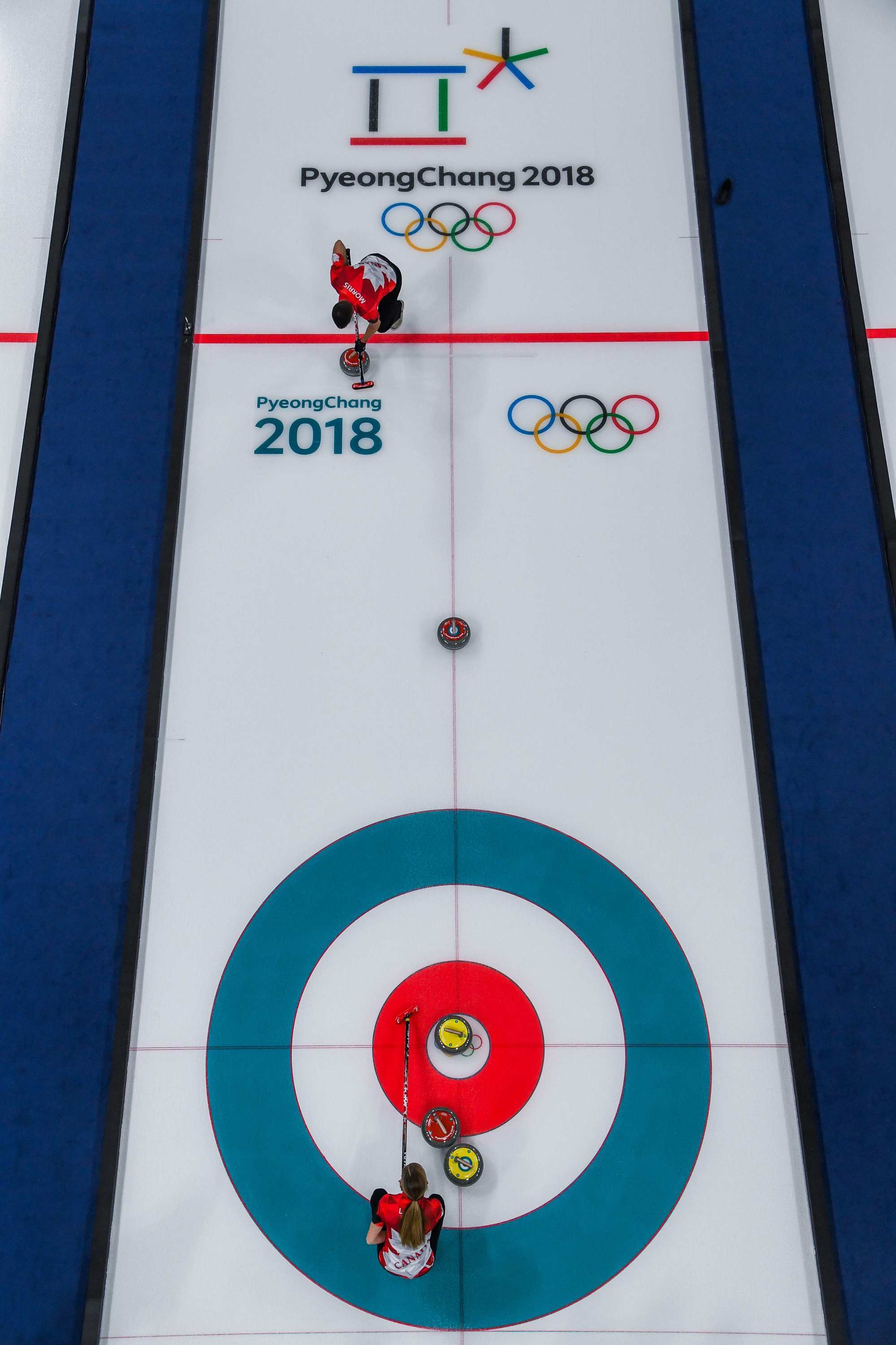 Winter Olympics: what is curling? How ‘chess on ice’ works, where it ...