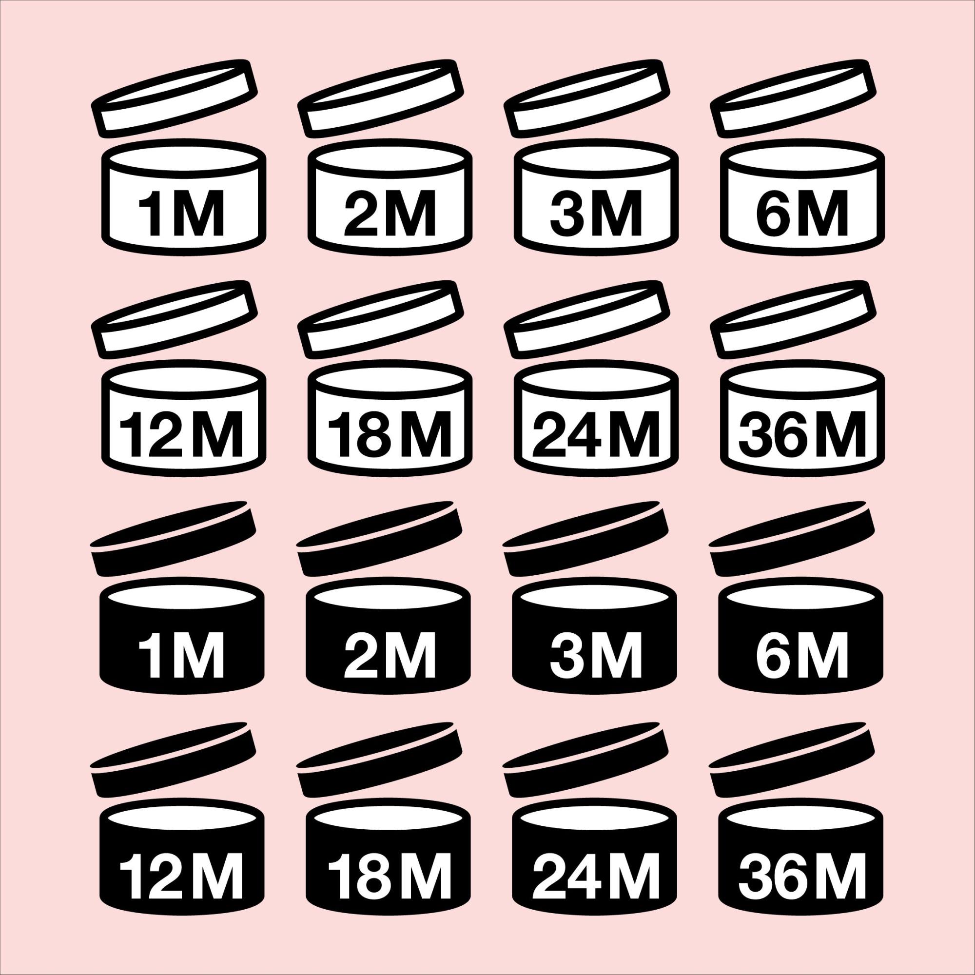 What the symbols on your skincare packaging mean, from UVA to the one ...