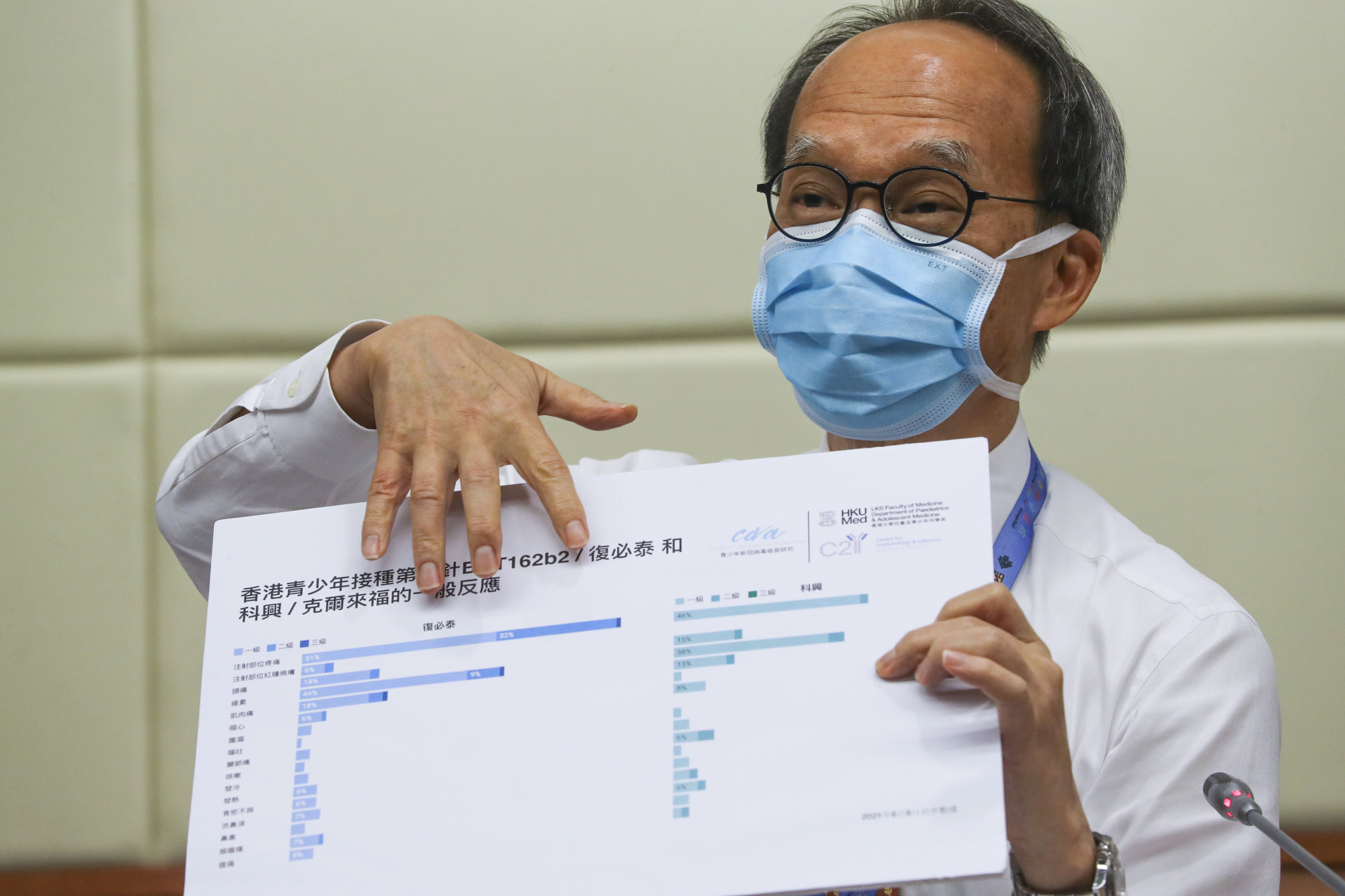 Coronavirus: more Hong Kong children suffering from ‘worrying ...