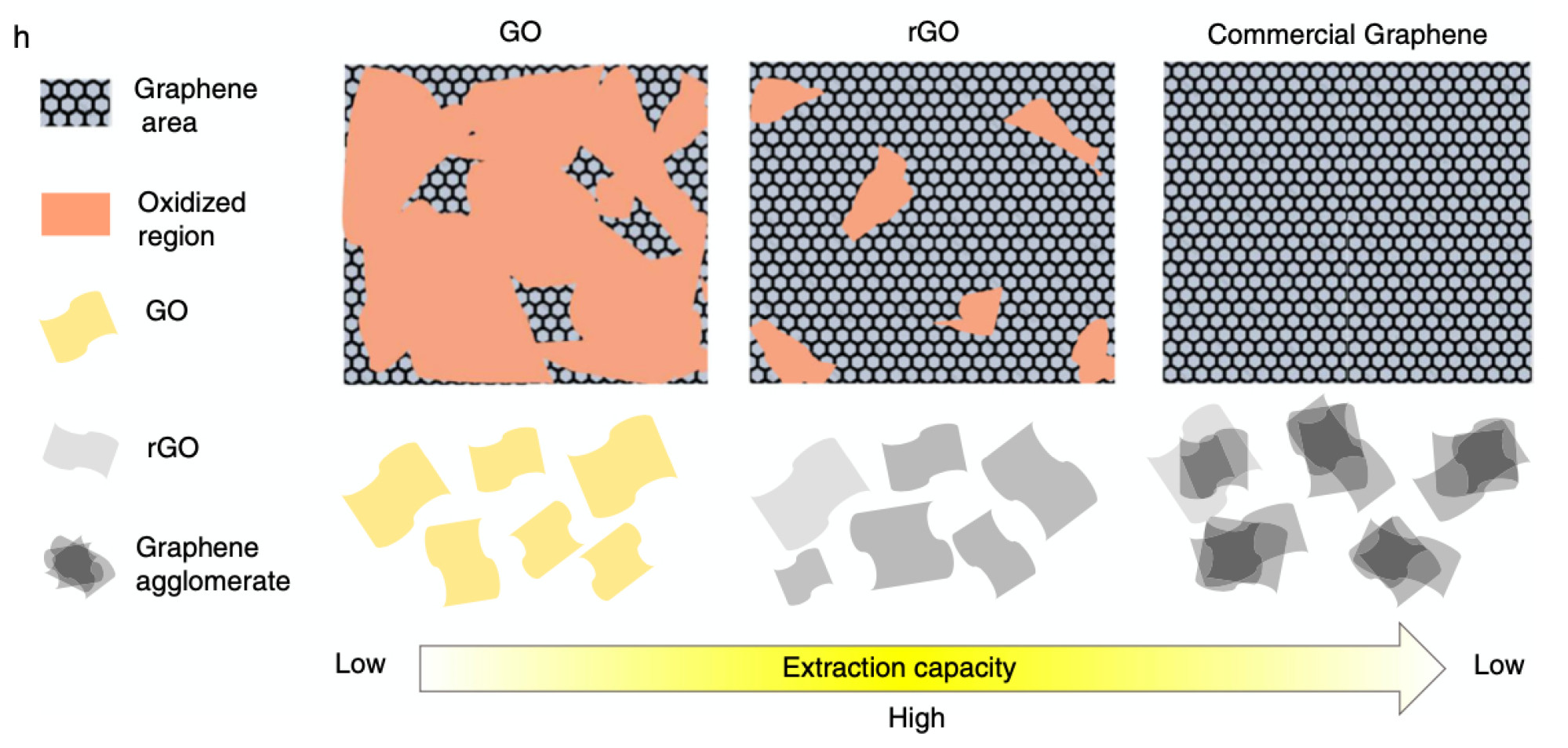Innovative gold extraction brings new shine to e-waste recycling, says ...