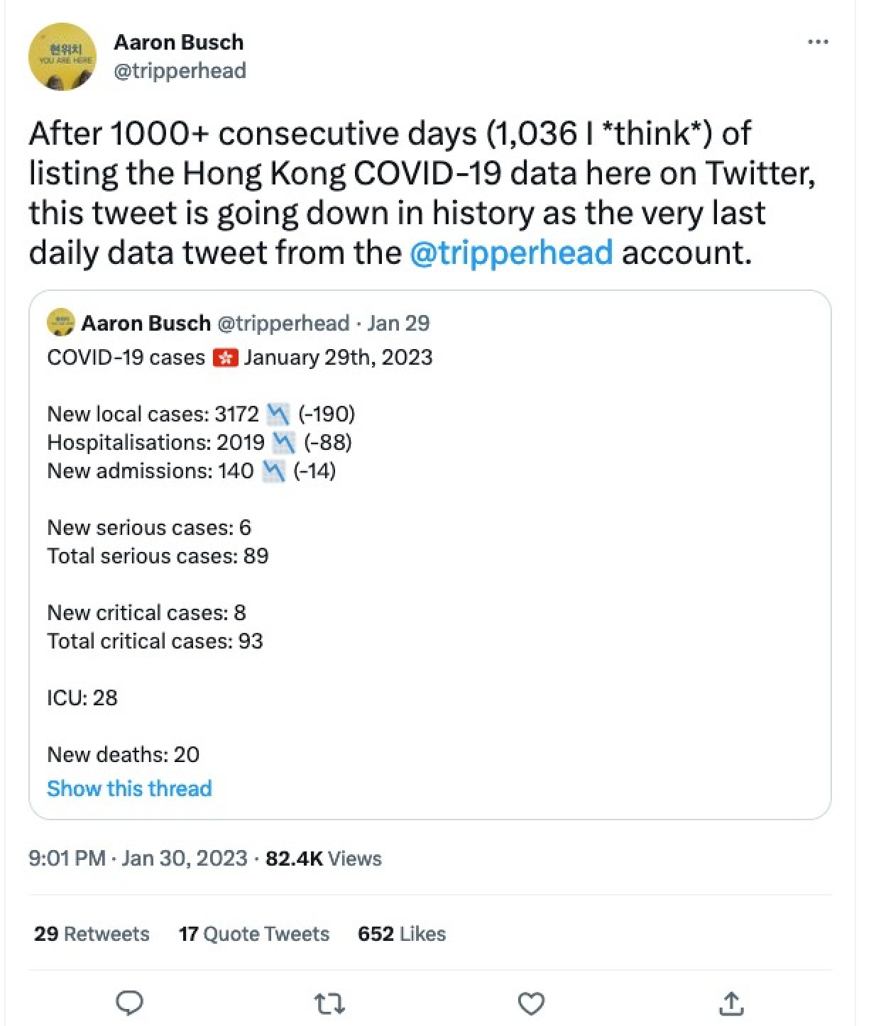 Hong Kong’s favourite Covid news tweeter Tripperhead wins official ...