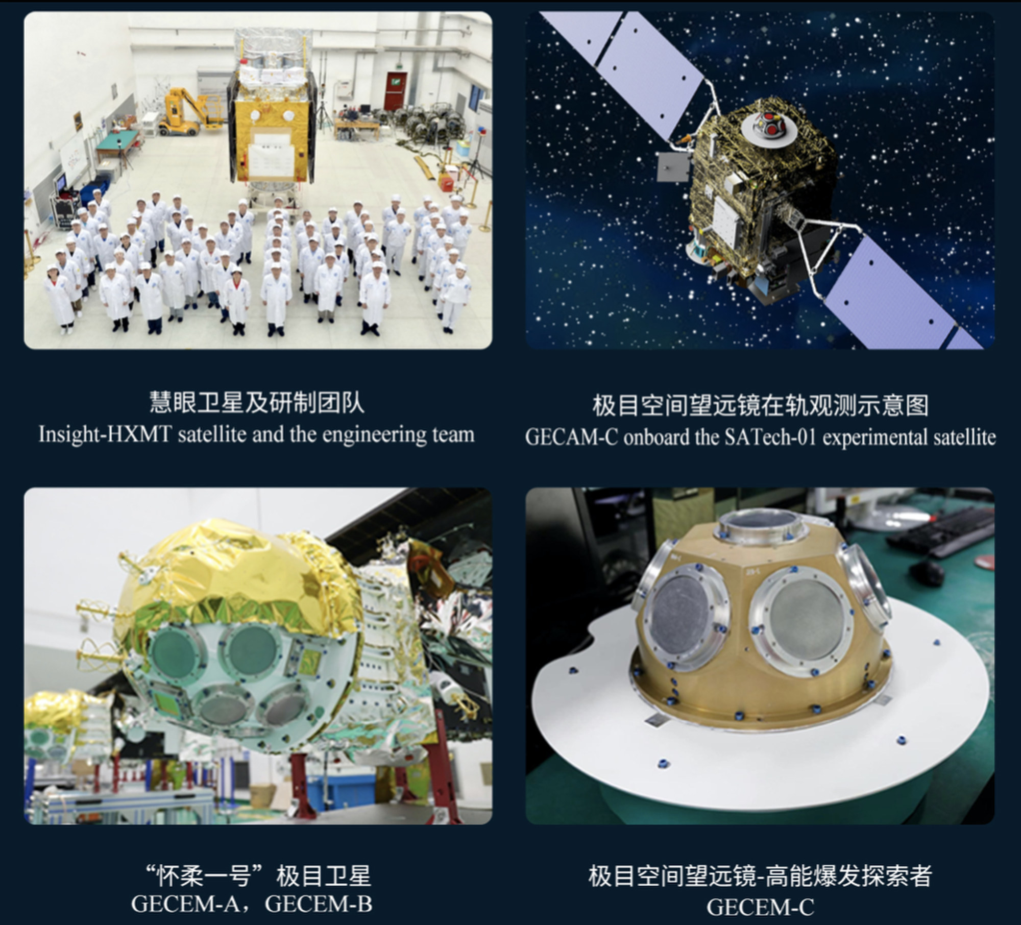 Chinese telescopes capture world-leading data to shed light on BOAT ...