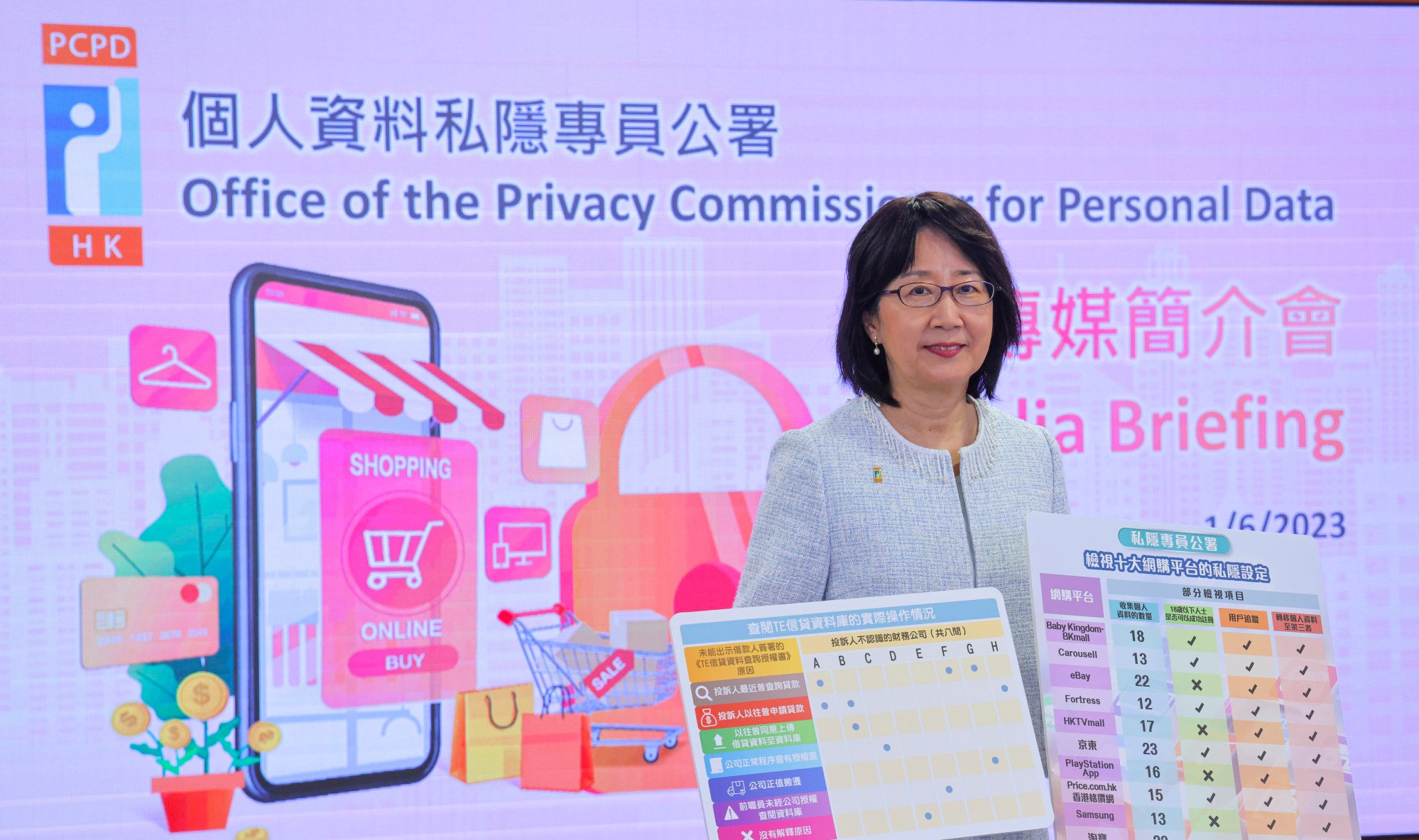 Hong Kong privacy watchdog warns data management firm over possible exposure of credit histories ...