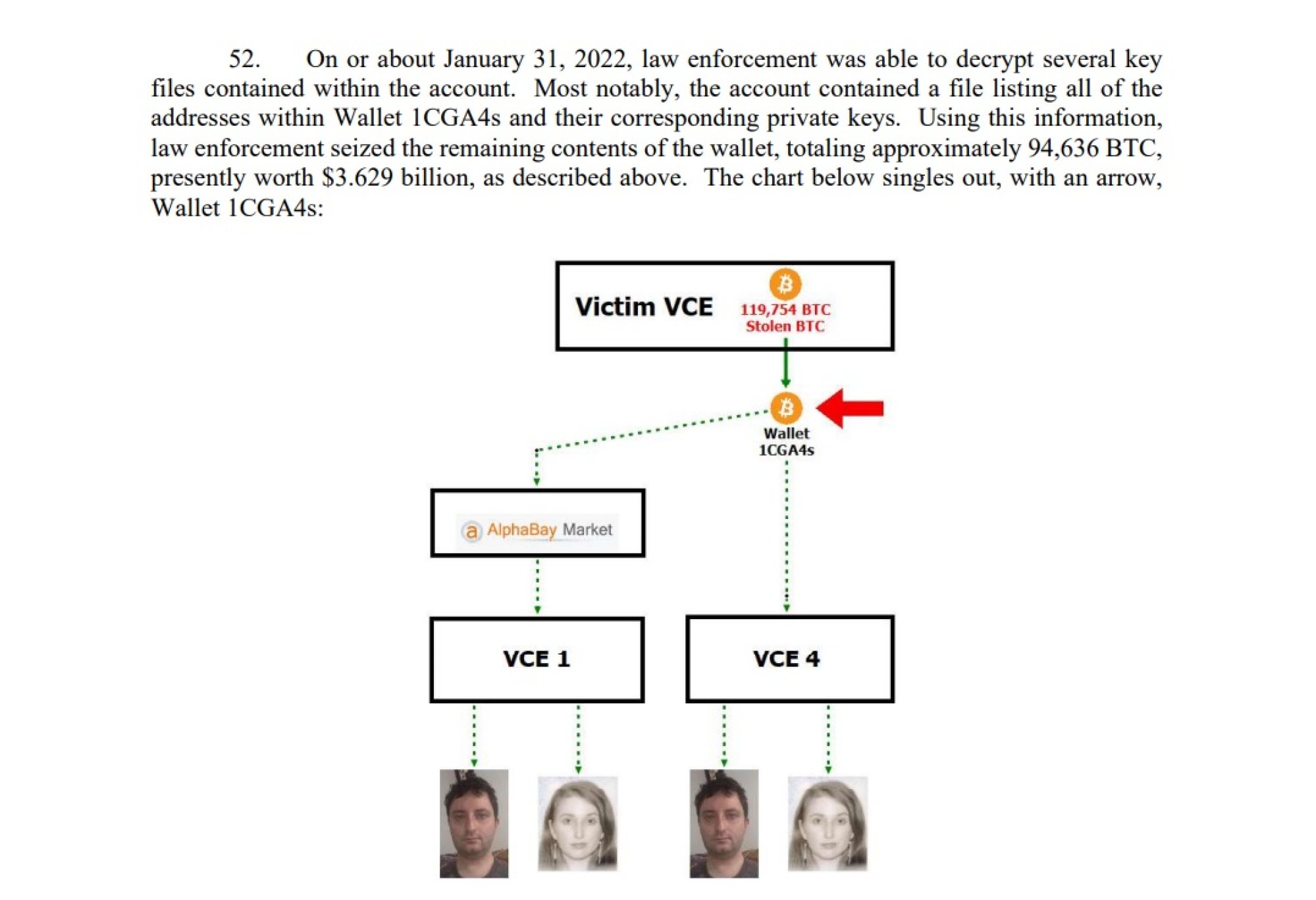 Bitfinex hacker, rapper wife plead guilty in crypto heist money ... Bitfinex hacker, rapper wife plead guilty in crypto heist money ...