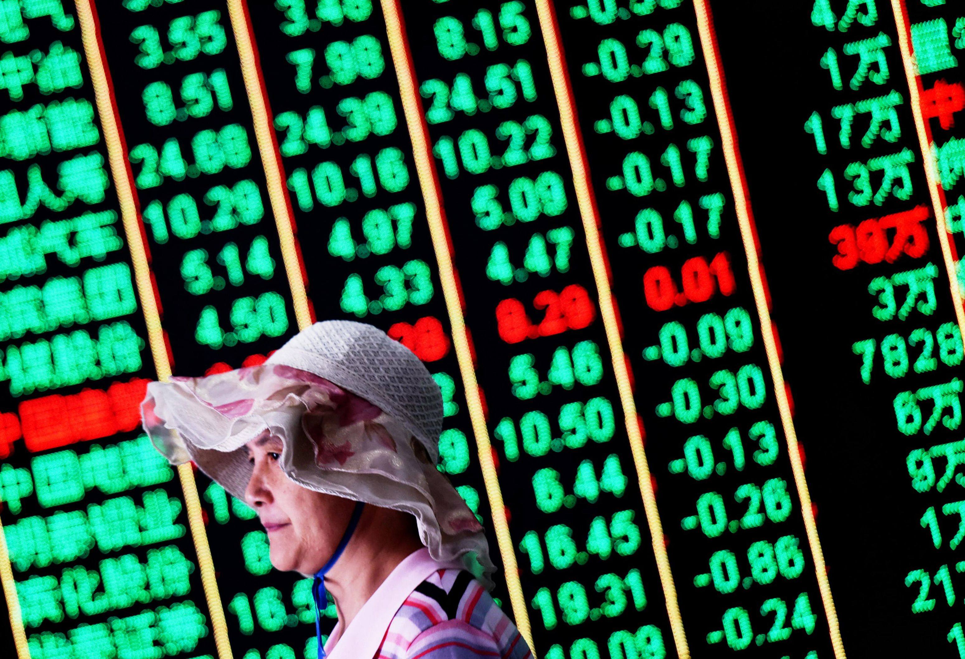 China stock market | South China Morning Post