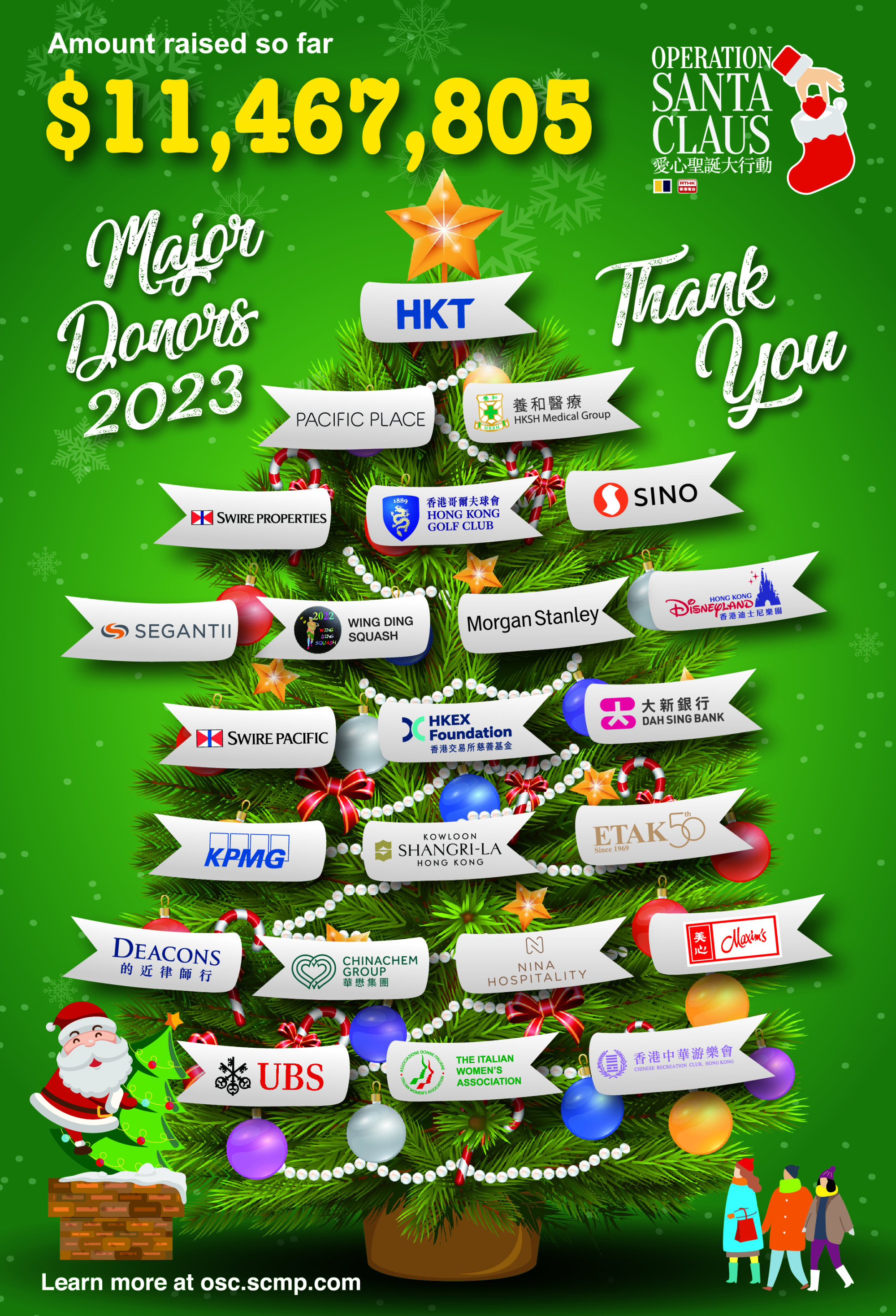 Operation Santa Claus: giant claw game at festive fair helps HKT ...