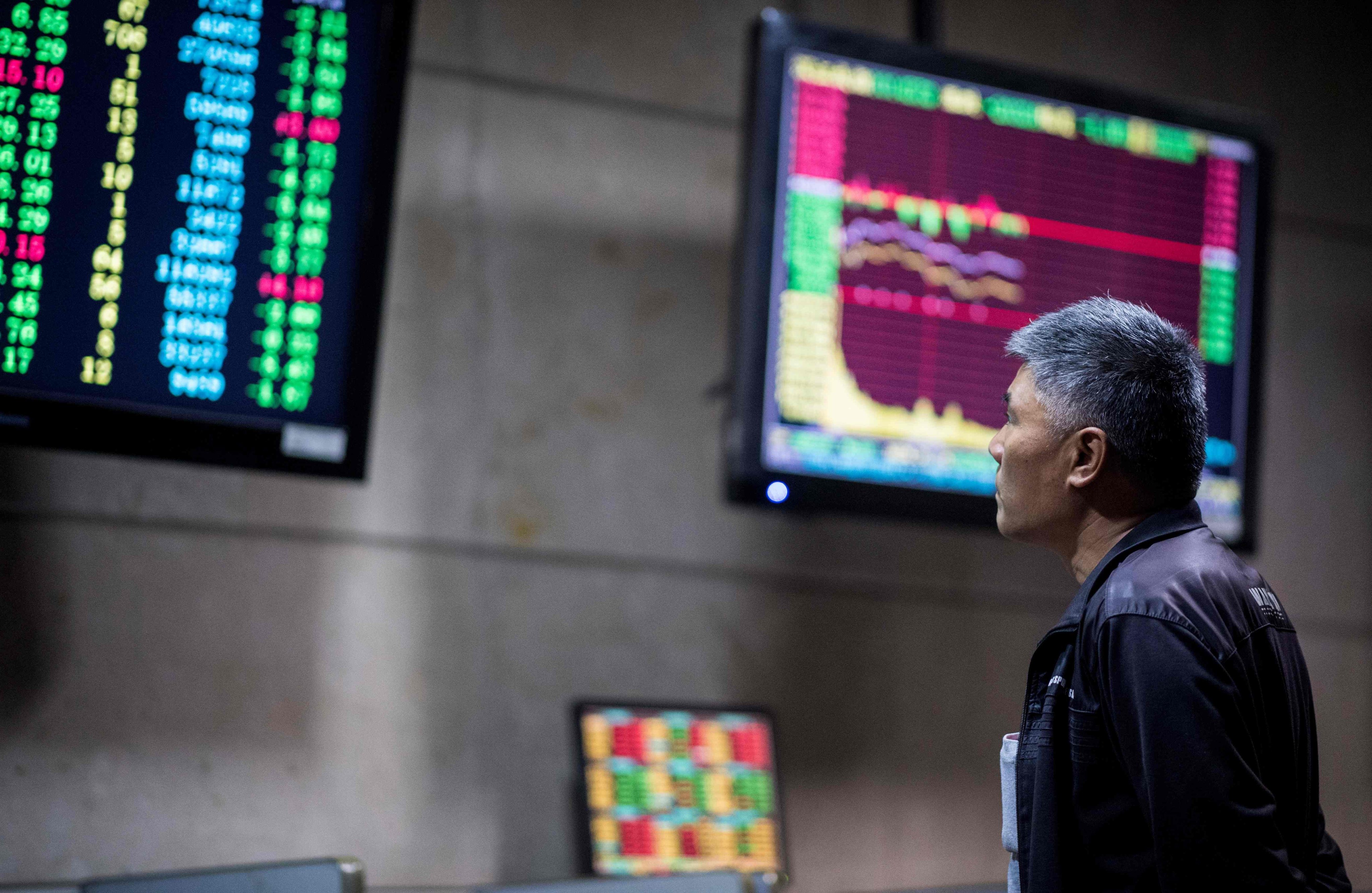 China stock market | South China Morning Post