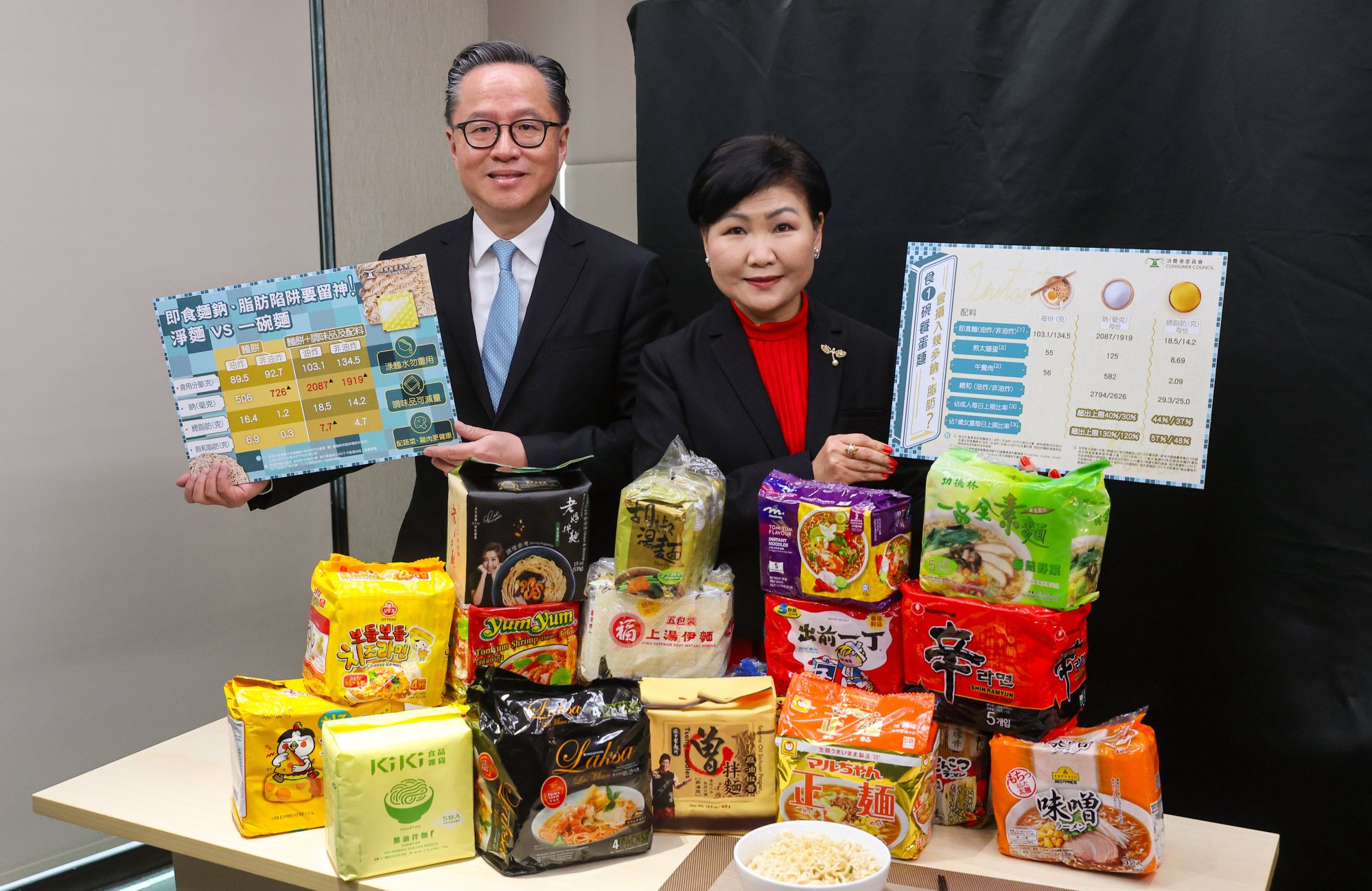 Potential carcinogens found in almost 90% of instant noodles tested by ...