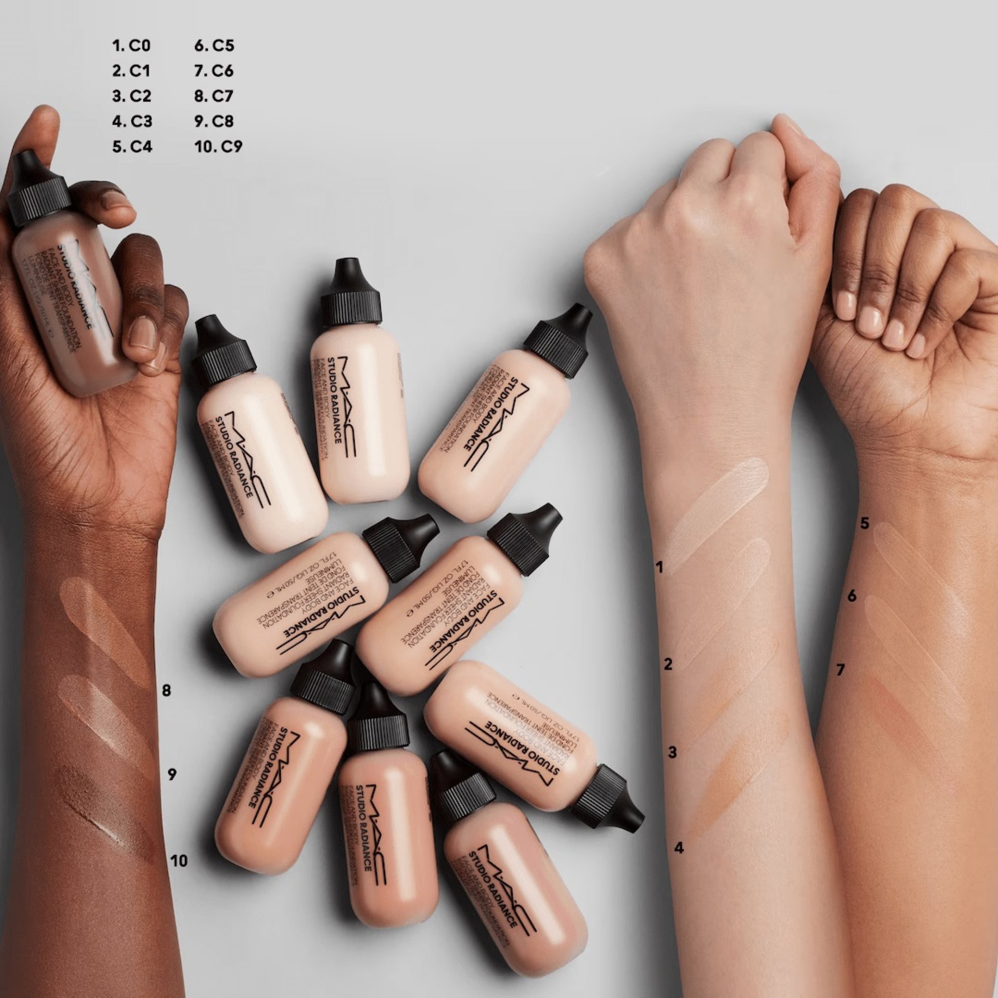 What does body foundation do – and how do you use it? Different from ...