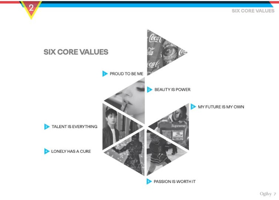 Why China’s hard-working millennials see luxury as their reward | South ...