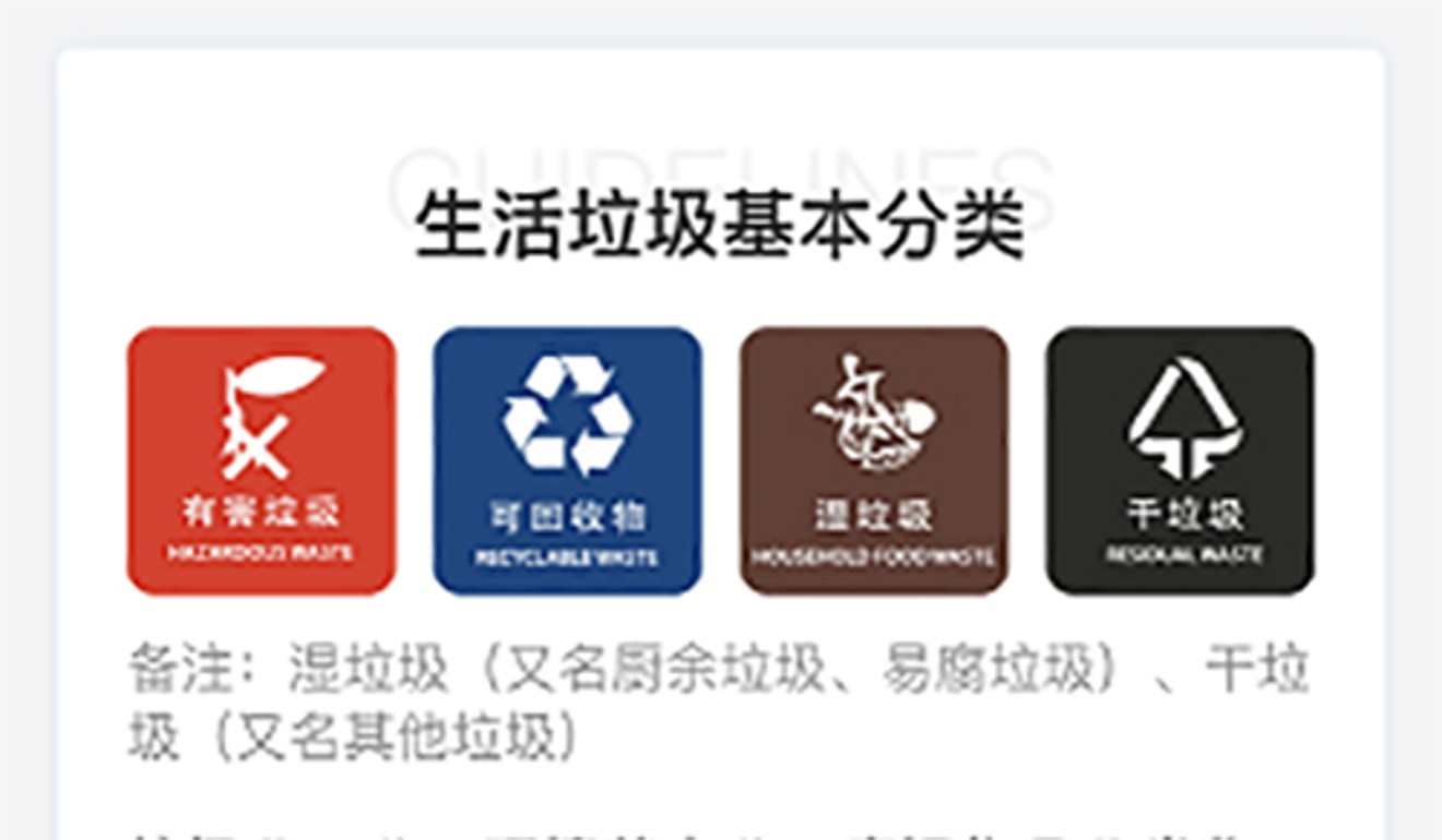 Stumped by the new recycling rules in Shanghai? There’s hundreds of ...