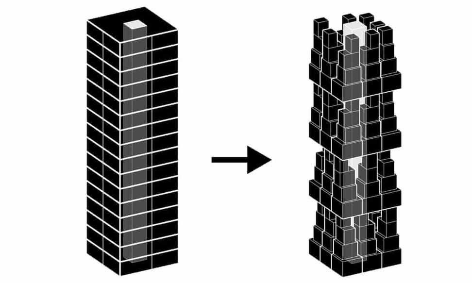 Hong Kong or Seoul – which is the world’s most vertical city? | South ...