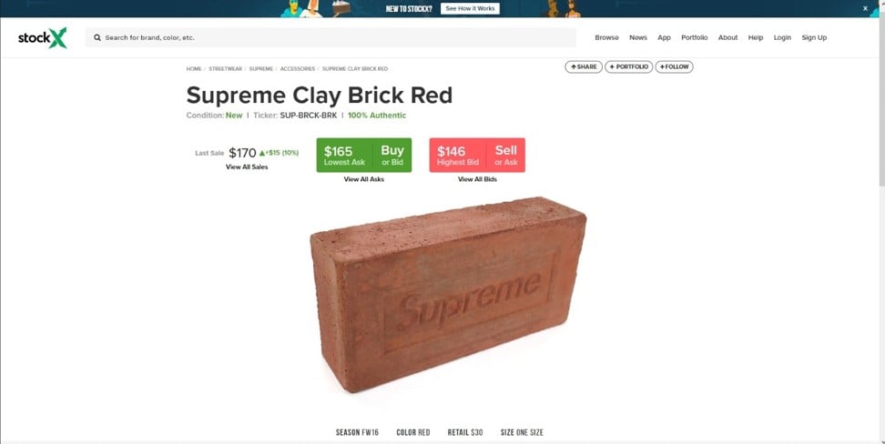 6 items to buy when you win Hong Kong’s US$17.9 million Mark Six ...