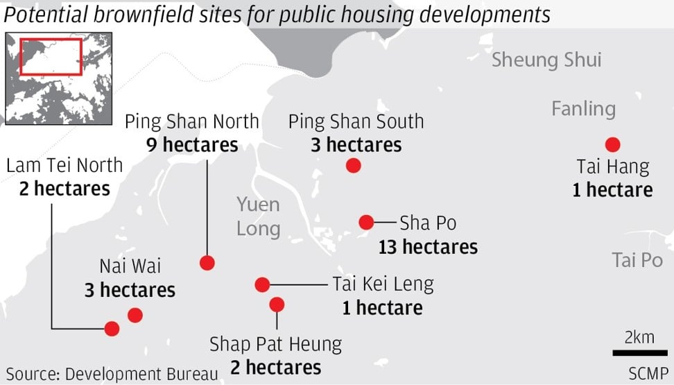 Eight brownfield clusters in Hong Kong could provide 20,000 flats ...
