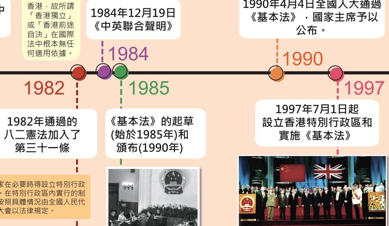 Education materials for Hong Kong schools stress following the law and ...