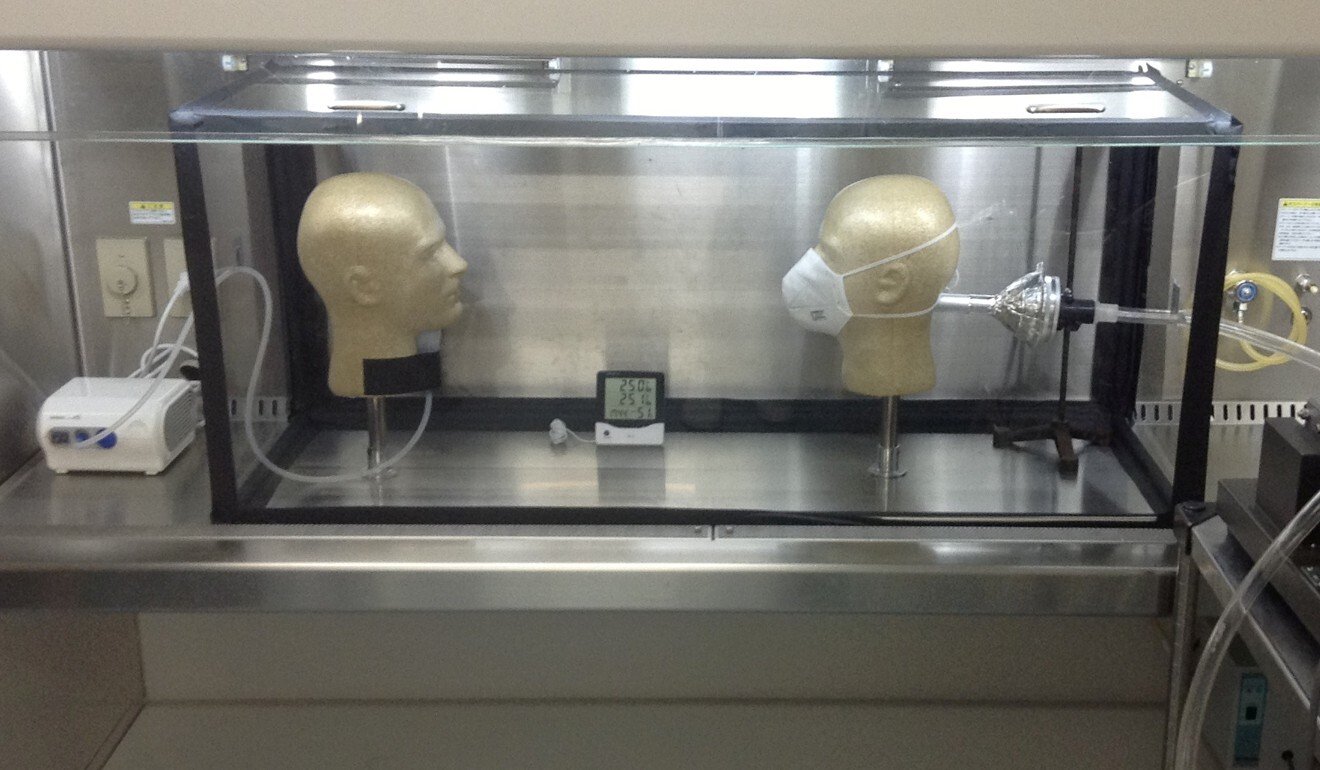 Face masks block up to 90 per cent of coronavirus but can’t stop ...