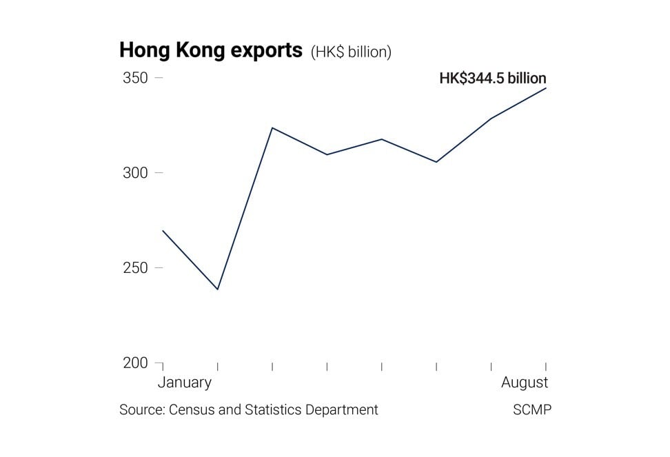 Hong Kong financial chief predicts growth in mainland China will lift ...