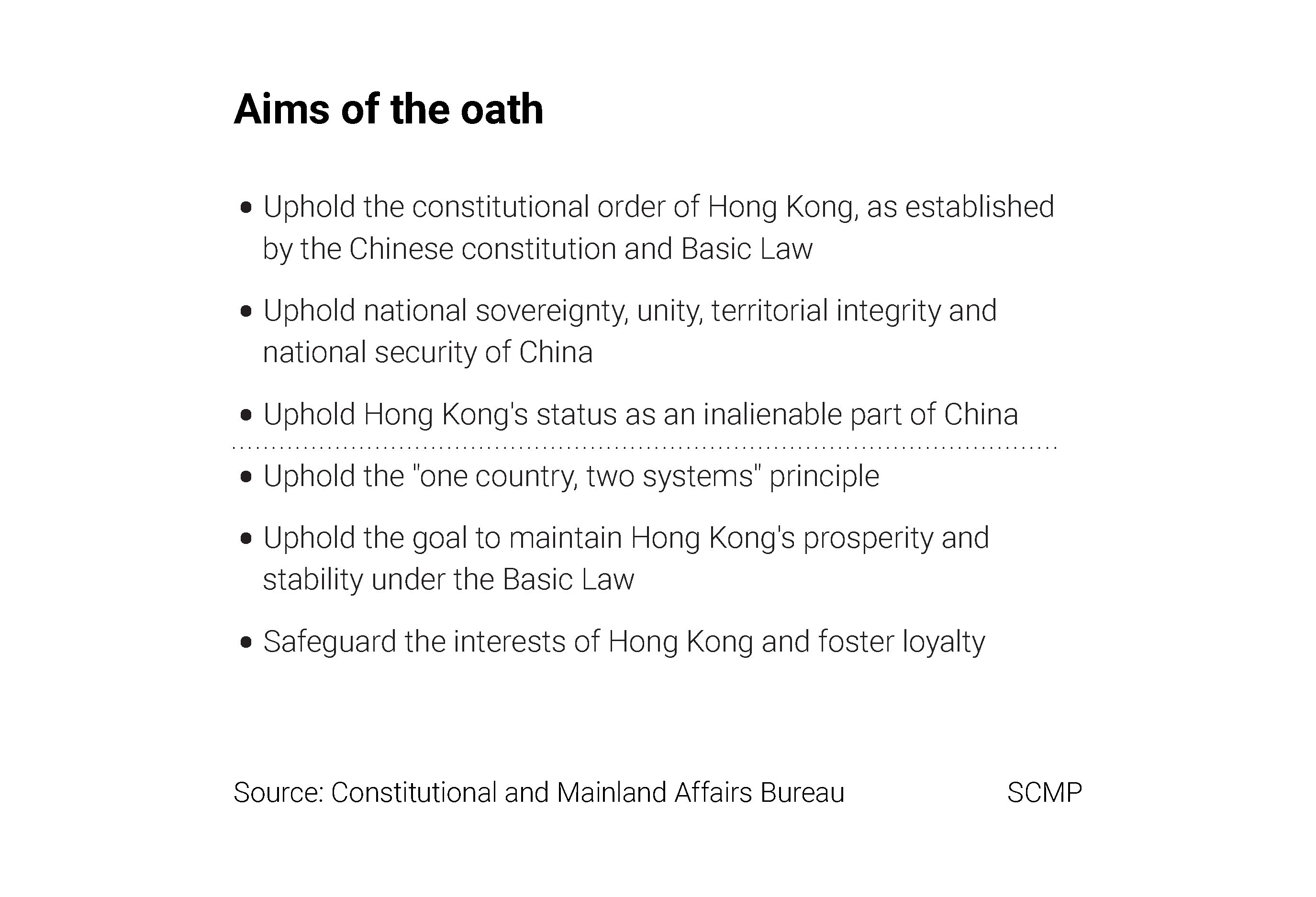 Legal scholars warn vague wording in Hong Kong bill would grant ...