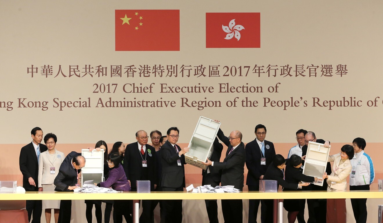 A look at Hong Kong elections and political reforms over two decades ...