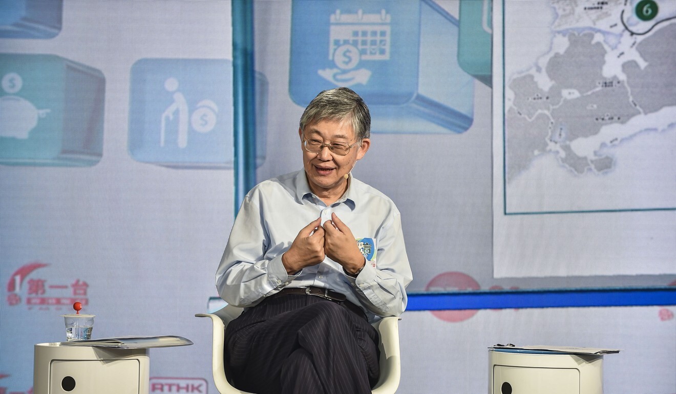 Reform Hong Kong’s town-planning process, roll out measures to ease ...