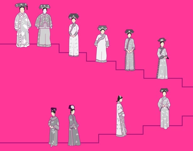 Chinese Concubine