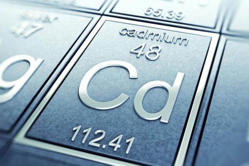 Quiz: Cadmium in food | South China Morning Post