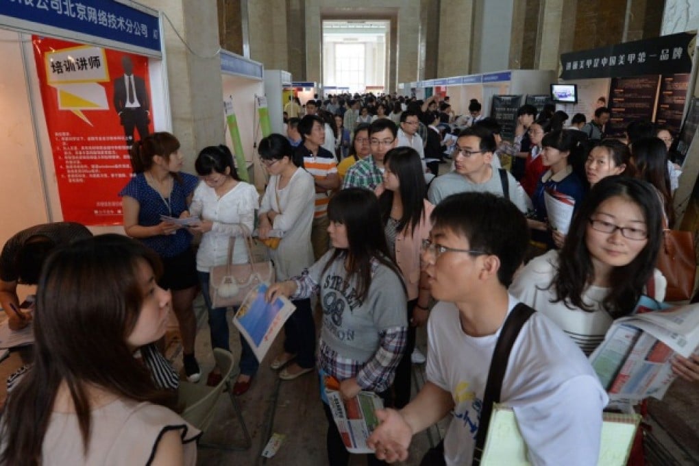 Opinion | Placating graduates a work in progress | South China Morning Post