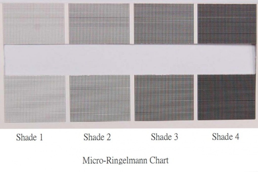 Smoke detector benchmark will aid crackdown on dirty vessels | South ...