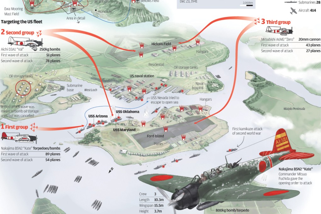 Interactive | 70 years since attack on Pearl Harbour | South China ...