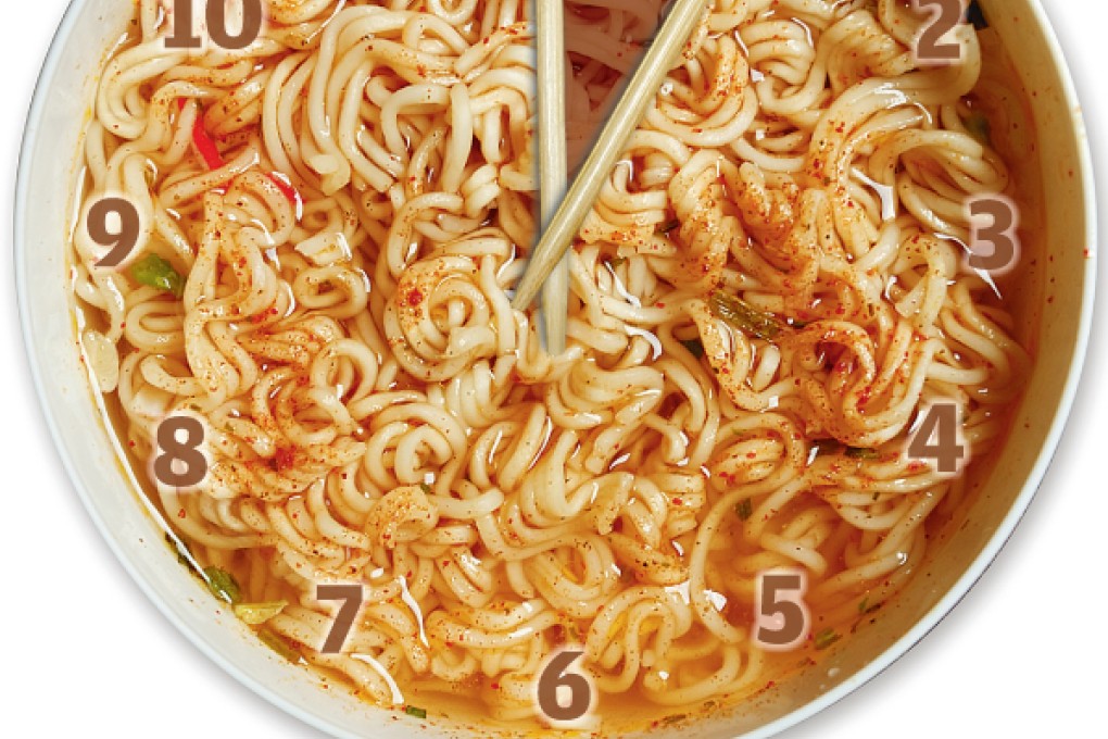 Quick bite | South China Morning Post