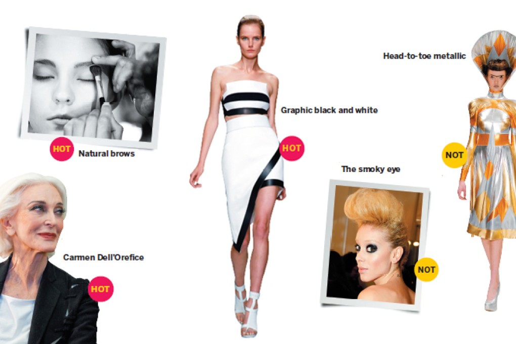 Style meter | South China Morning Post