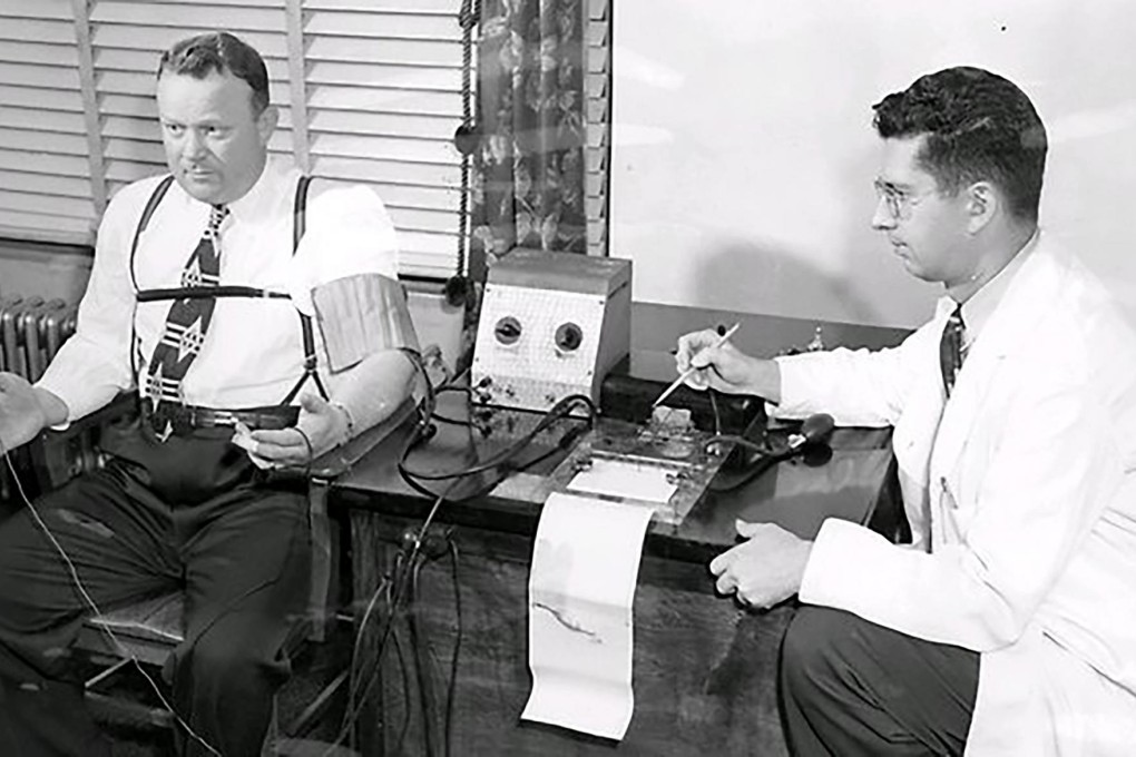 Polygraph 1921
