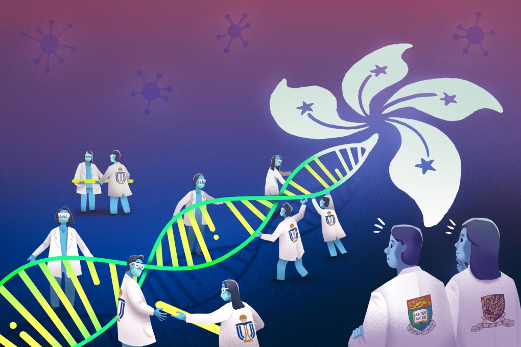 Third medical school for Hong Kong: a boost for biomedical hub ...