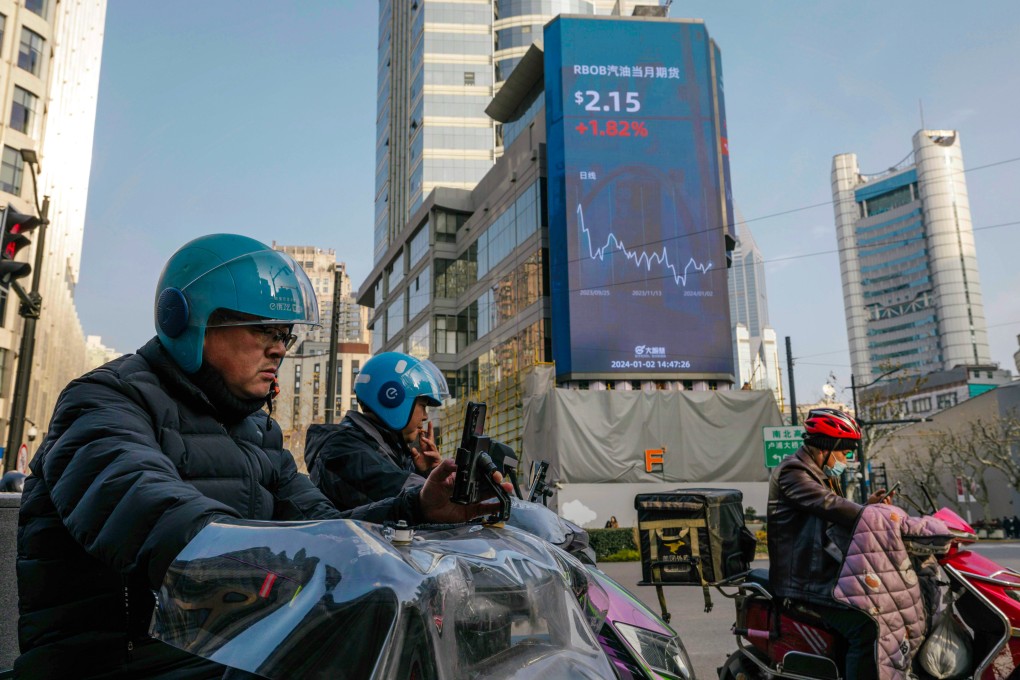 Traders take cover by loading up on high dividend stocks as Chinese ...