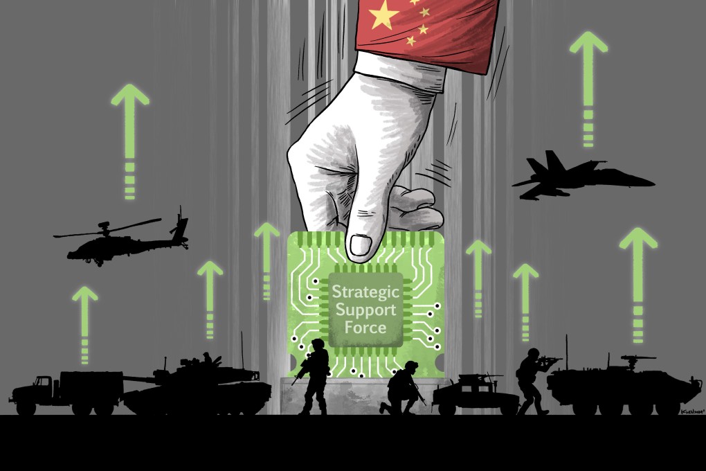 Strategic Support Force: China’s mission to win future wars hinges on ...