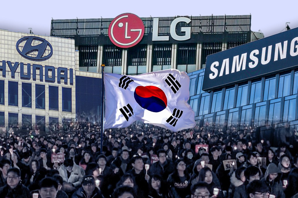 Samsung, Hyundai announce US$310 billion domestic investment plans | South China Morning Post