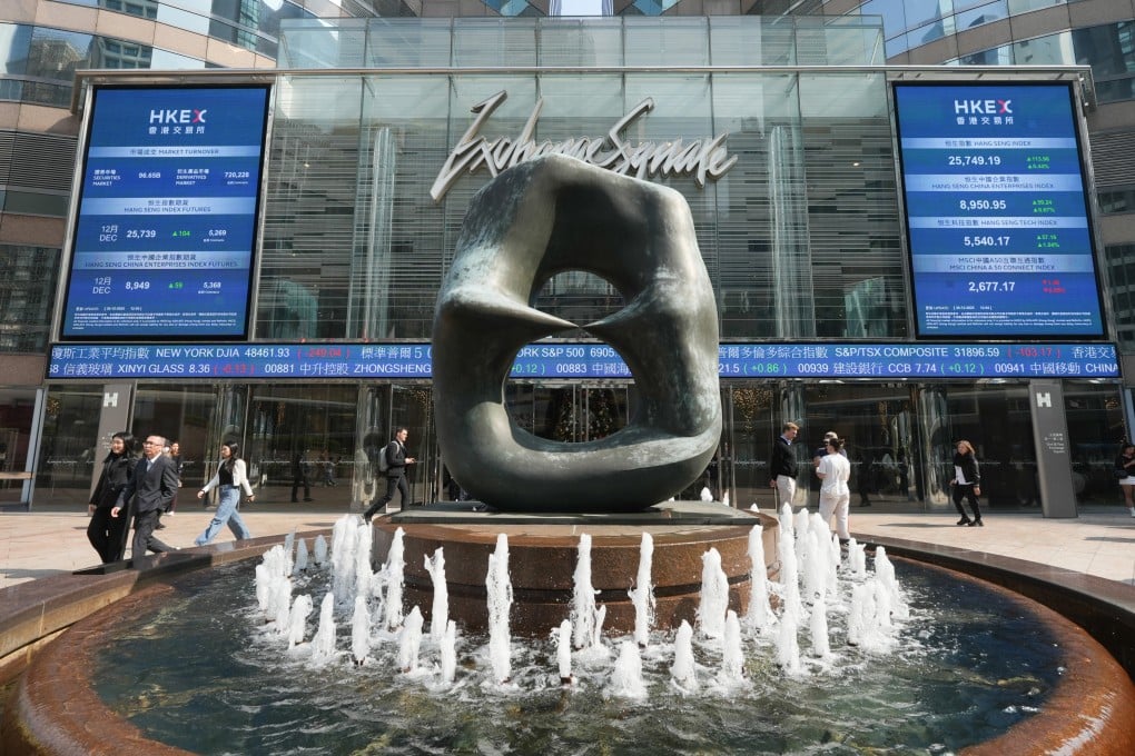 Hong Kong stocks slide ahead of China’s key economic data release ...