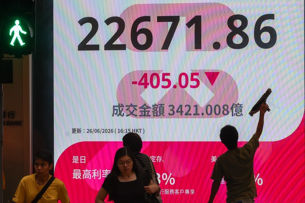 Macroscope | Why Hong Kong has become this year’s worst-performing ...