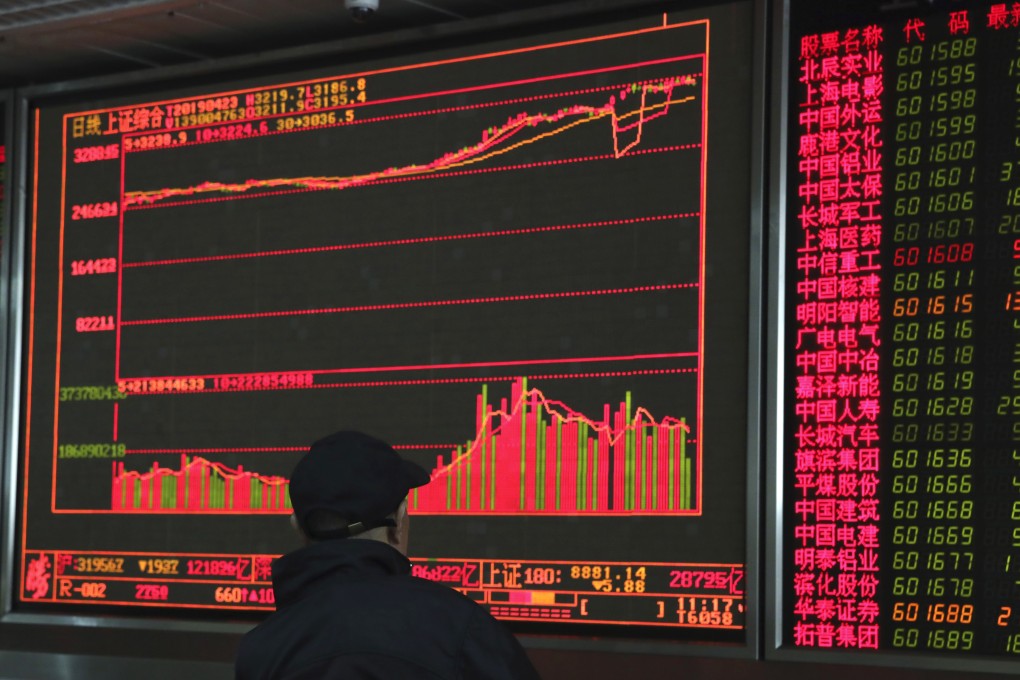 Chinese stocks’ world-beating rally risks losing momentum as Beijing ... Chinese stocks’ world-beating rally risks losing momentum as Beijing ...