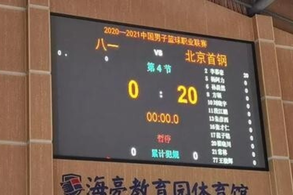 CBA: Bayi Rockets no-show hands Beijing Ducks a walkover in season ...