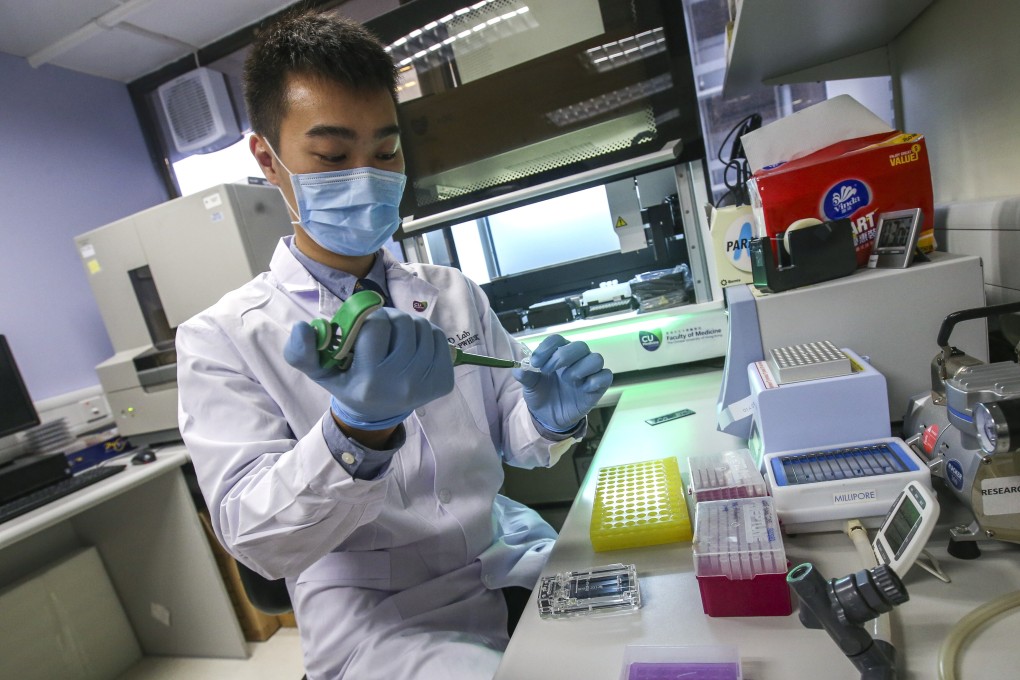 Exclusive | Hong Kong’s R&D investments pay off with Beijing’s go-ahead ...