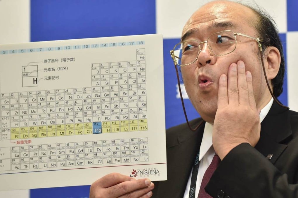 element 116 discovery