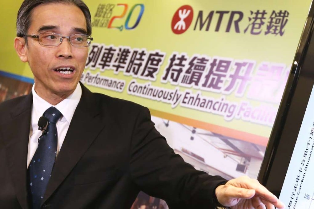 Delays are a danger as Hong Kong MTR tests new signals for next 10 ...