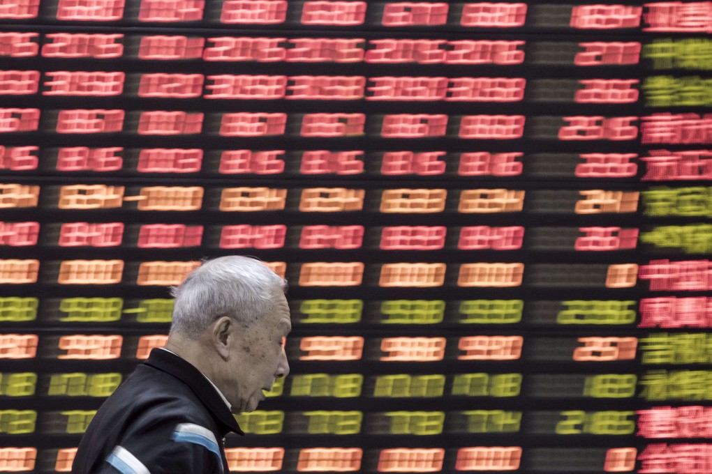 Chart Book | Chart of the day: CSI 300 ready for rally | South China ...