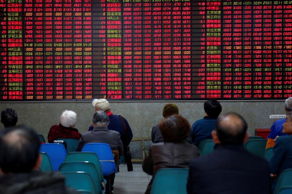 Chart Book | Chart of the day: Positive signals for ChiNext index ...