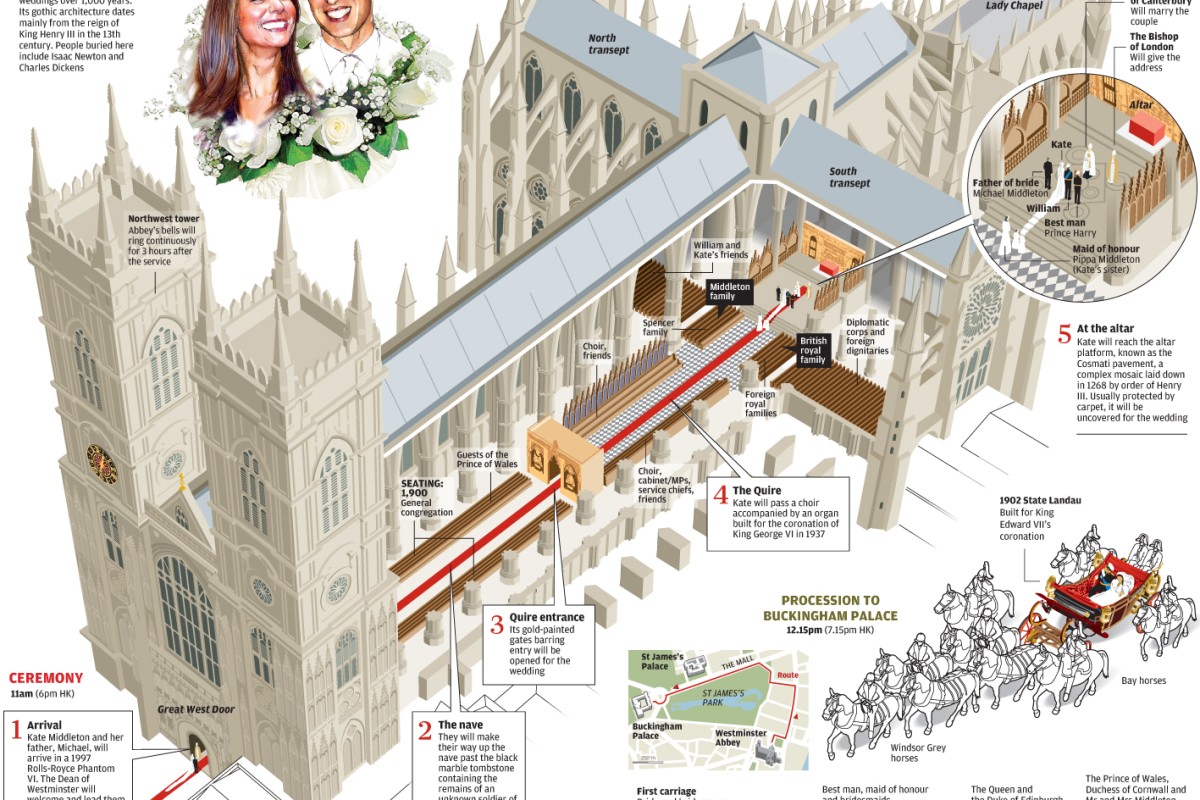 Simon Scarr | South China Morning Post